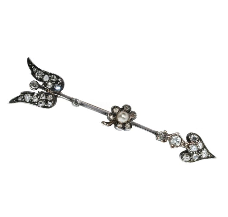 Victorian Jewelry: An Art Form