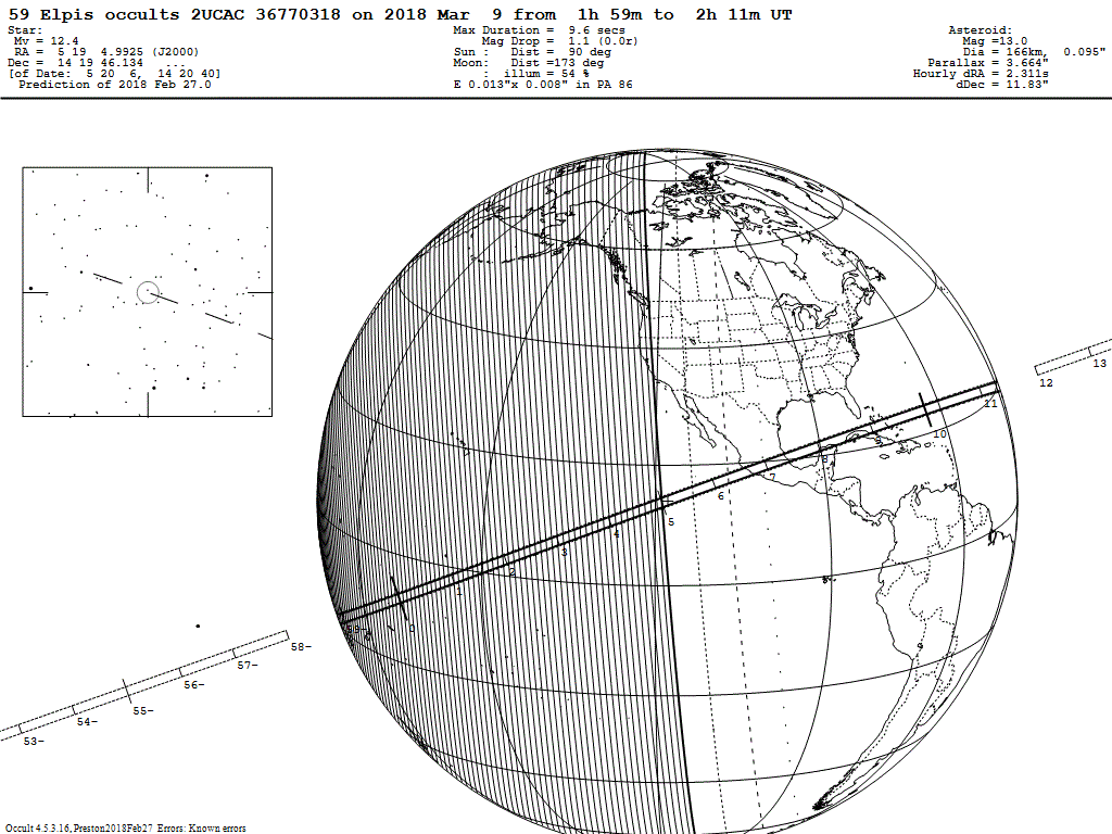 Elpis and Images of Hope