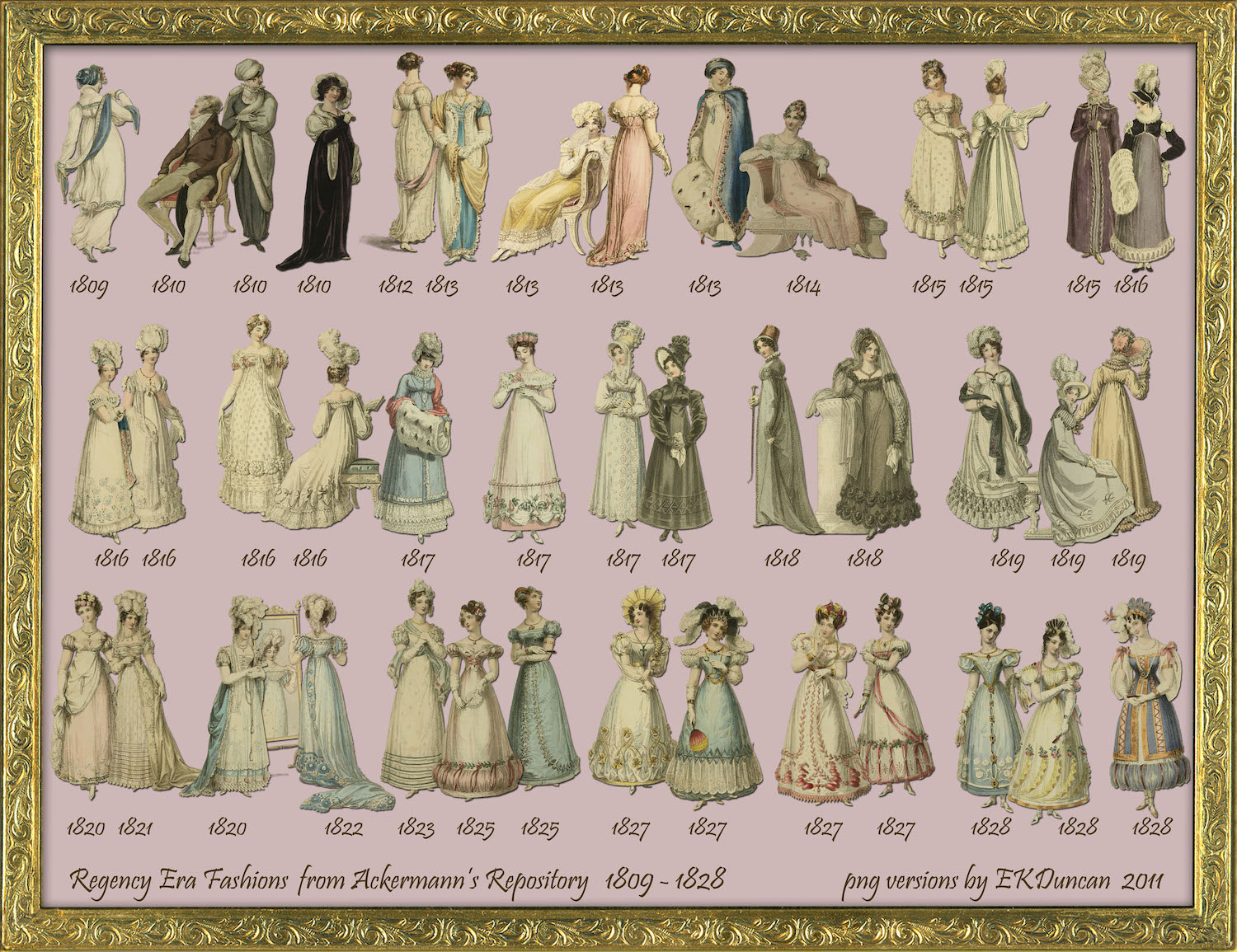 The Timeless Appeal of the Regency era